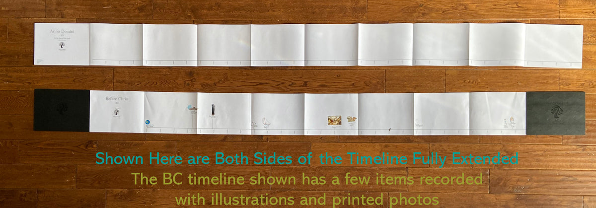 Book of Centuries Timeline – Jeannie Fulbright Press